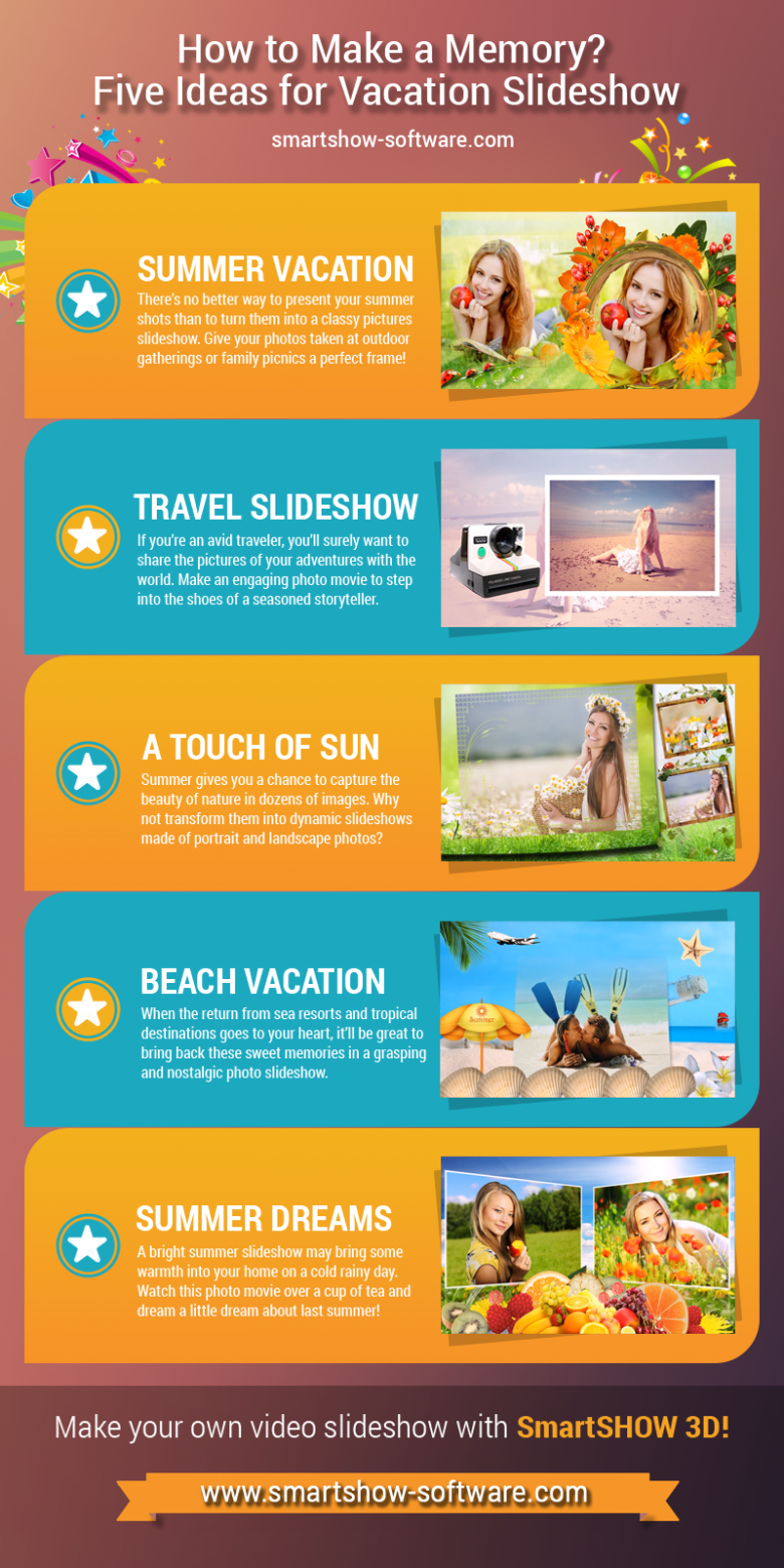 How to Make a Travel Video? | 5 Vacation Slideshow Ideas