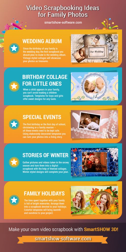 Best Video Scrapbooking Ideas for Your Family Photos